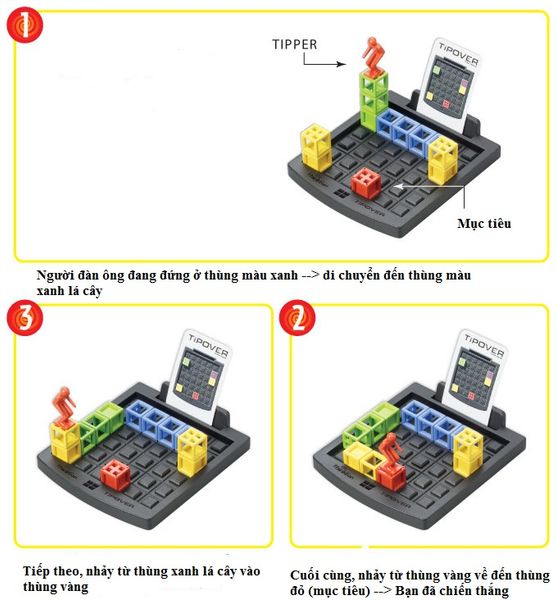 TipOver - THINKFUN - 7070 – Kizmo