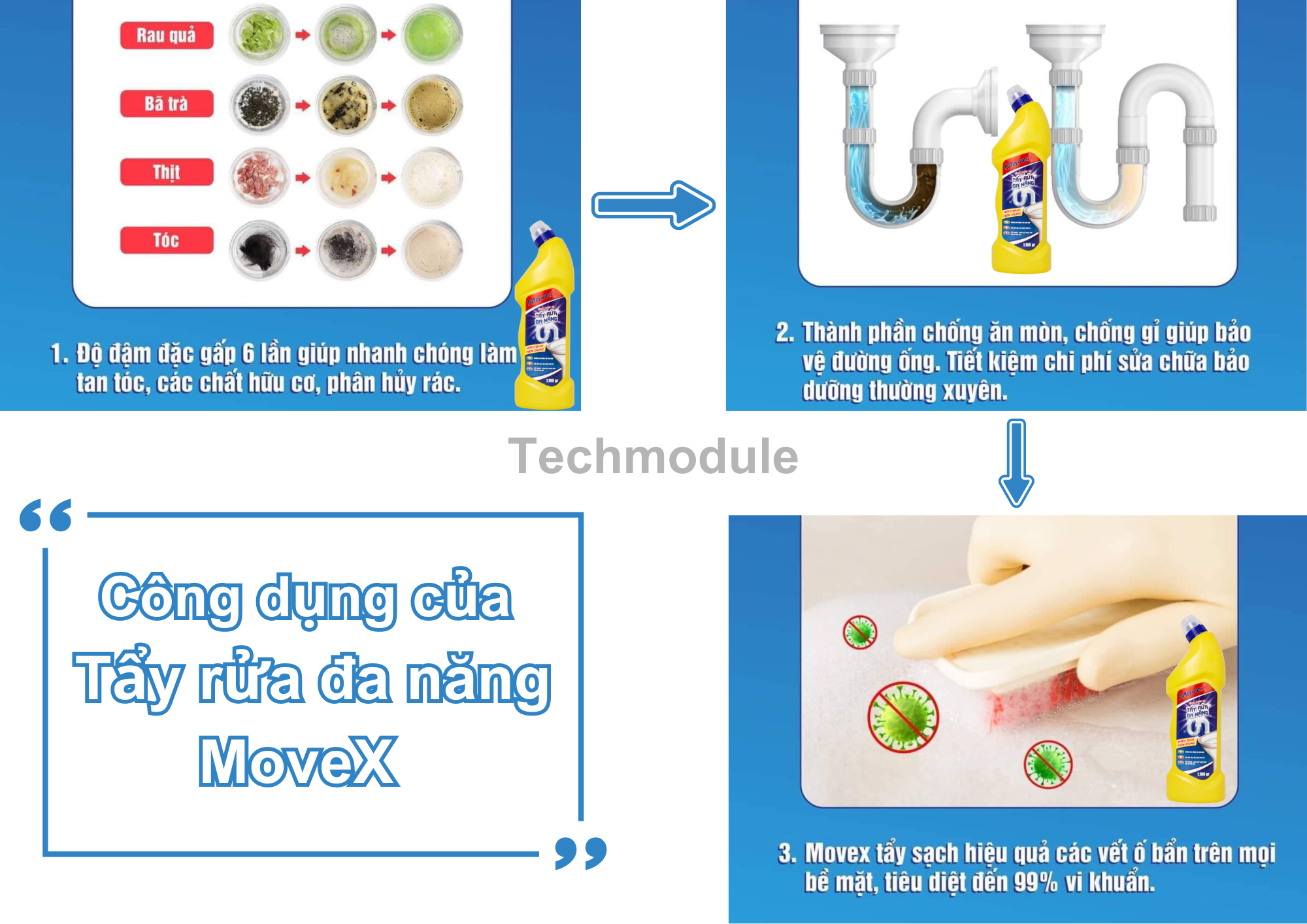 Tẩy rửa đa năng MoveX 1.1kg