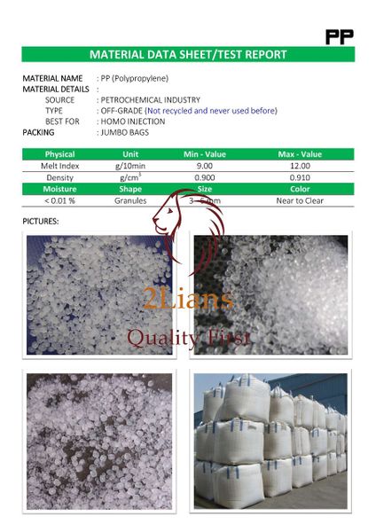 PP Natural Off-grade – Supreme Quality