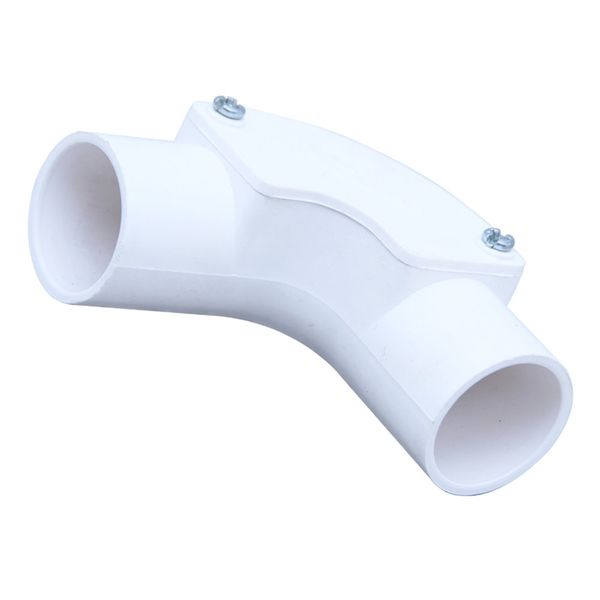 Connector With Cover – Electrical Equipment Company