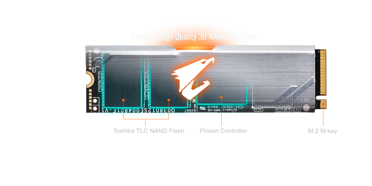Gigabyte Aorus RGB M2 NVMe SSD 256GB