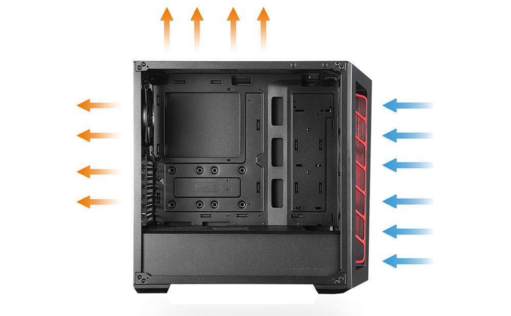 CoolerMaster MASTERBOX MB520 Red TRIM