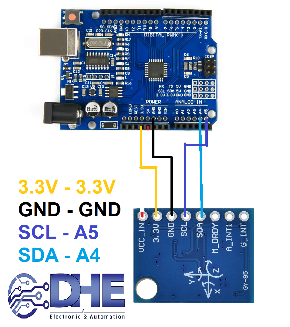 GY 85 IMU CẢM BIẾN 9 TRỤC ITG3205+ADXL345+HMC5883L – LINH KIỆN ĐIỆN TỬ ĐỨC HUY (29A BÙI XUÂN PHÁI)