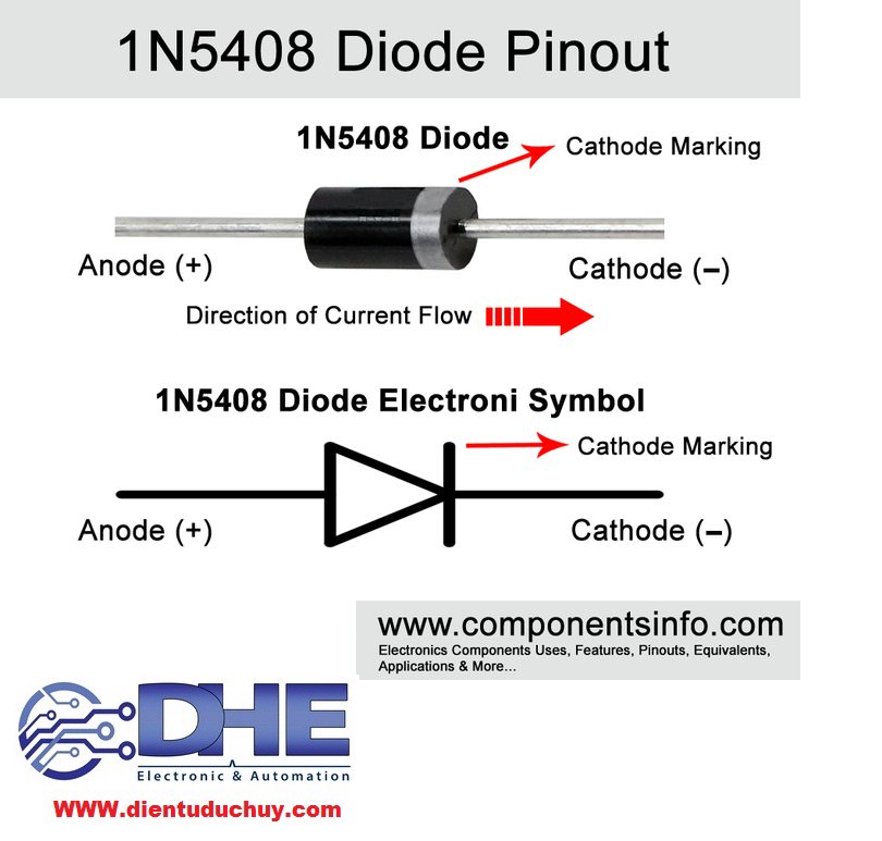 DIODE CHỈNH LƯU 3A, DIODE 1N5408 3A 700V – LINH KIỆN ĐIỆN TỬ ĐỨC HUY ...
