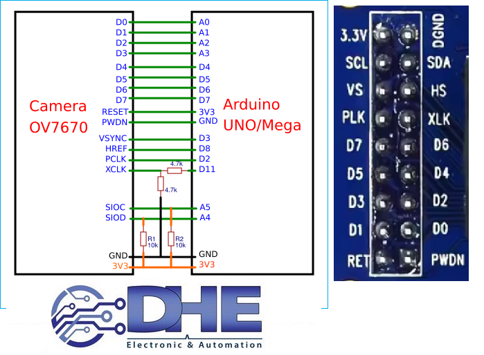 OV7670 Module camera – LINH KIỆN ĐIỆN TỬ ĐỨC HUY (29A BÙI XUÂN PHÁI)