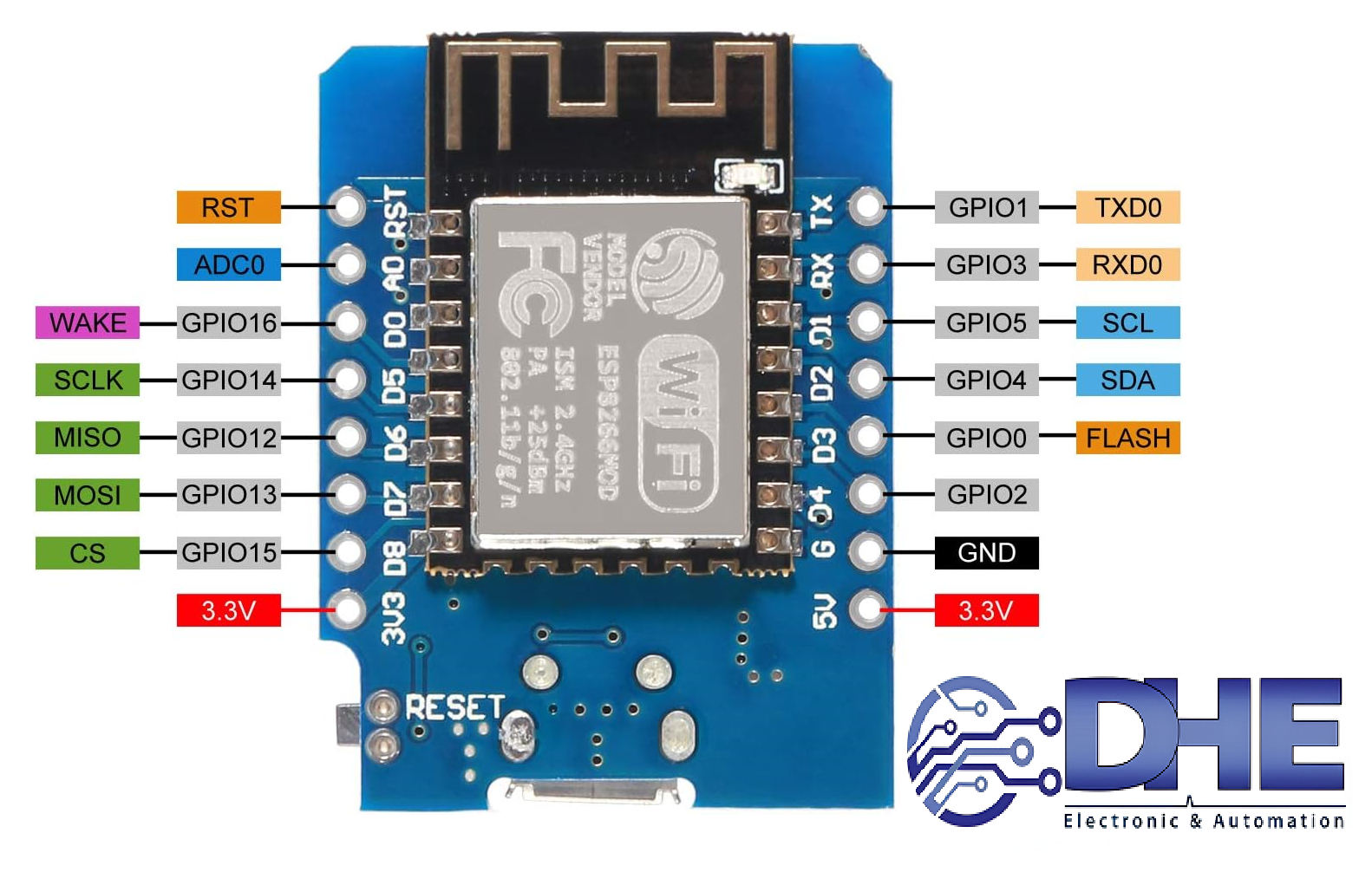 ESP12F Mini D1 NodeMcu Lua WIFI ESP8266 – LINH KIỆN ĐIỆN TỬ ĐỨC HUY (29A BÙI XUÂN PHÁI)