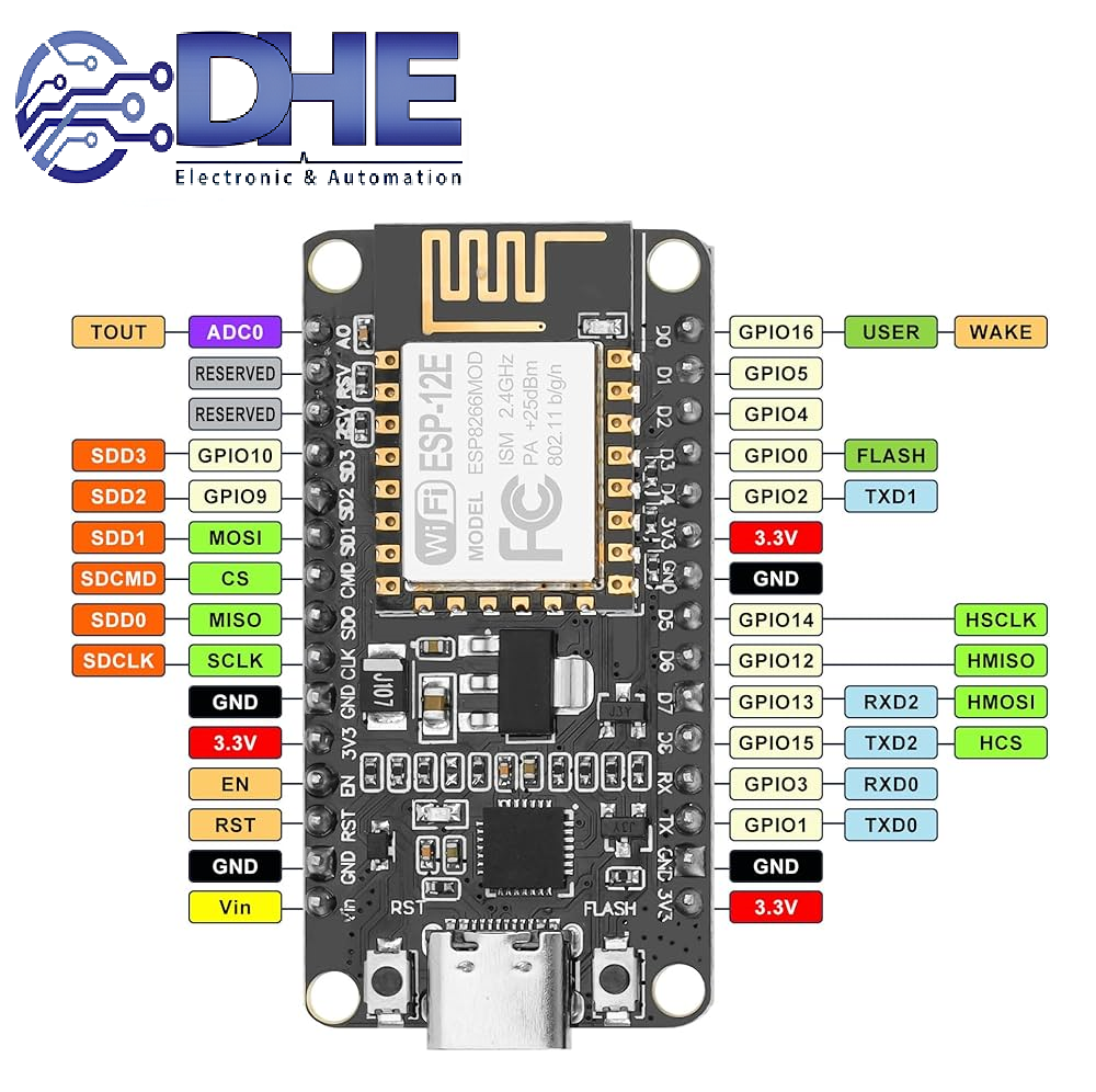 NodeMcu Lua WIFI ESP8266 CP2102 – LINH KIỆN ĐIỆN TỬ ĐỨC HUY (29A BÙI ...
