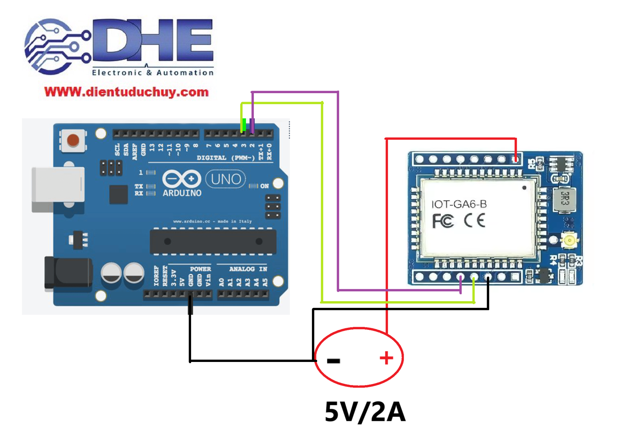 MODULE SIM A6-B MINI GSM/GPRS/SMS - HỖ TRỢ 4 BĂNG TẦN - NHỎ GỌN, TIẾT ...