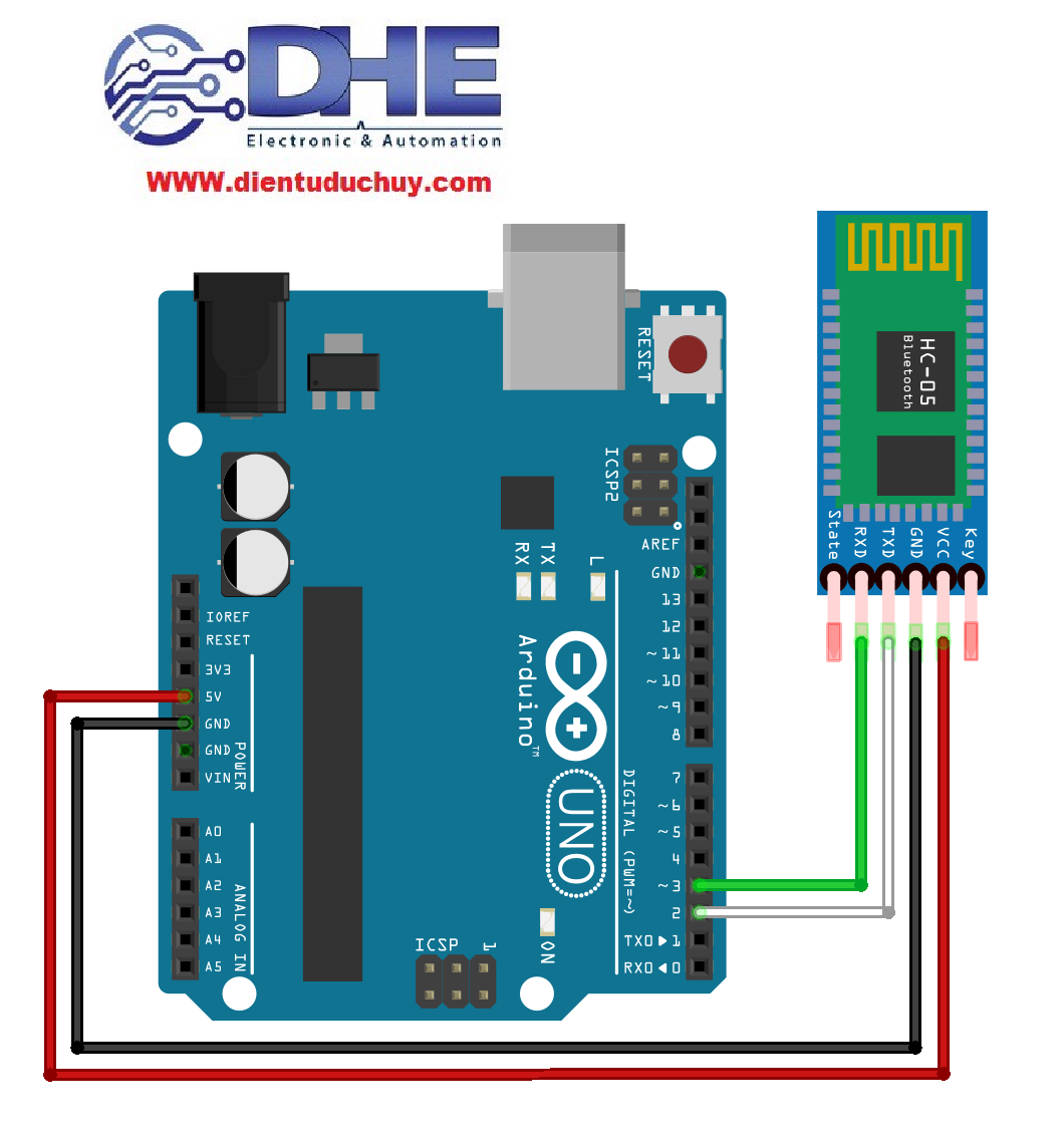 Module Thu Phát Bluetooth Hc 05 Linh KiỆn ĐiỆn TỬ ĐỨc Huy 29a BÙi XuÂn PhÁi