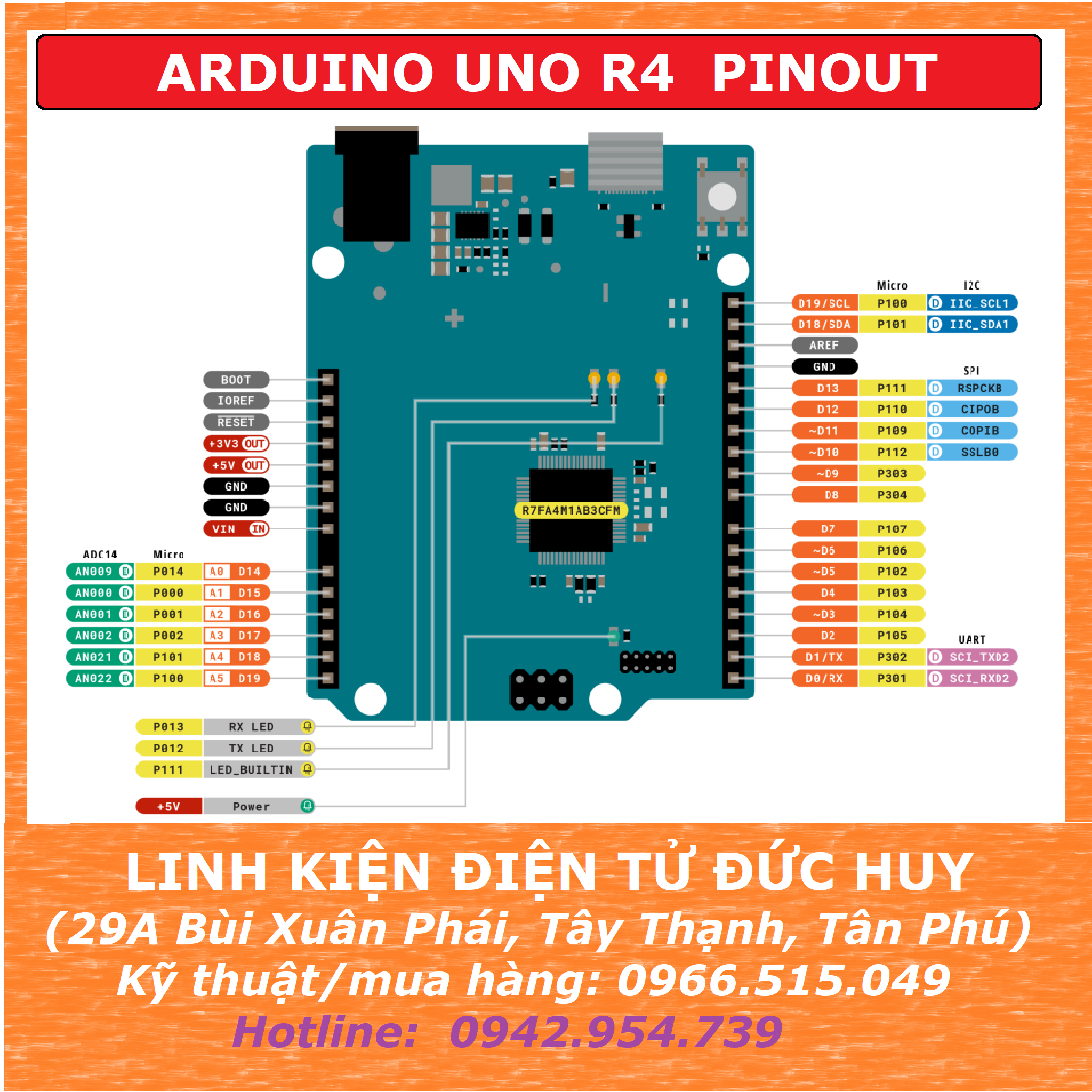 Arduino UNO R4 Minima – LINH KIỆN ĐIỆN TỬ ĐỨC HUY (29A BÙI XUÂN PHÁI)