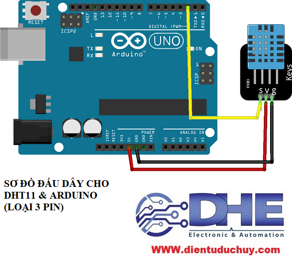 DHT11 Cảm biến nhiệt độ & độ ẩm – LINH KIỆN ĐIỆN TỬ ĐỨC HUY (29A BÙI XUÂN PHÁI)