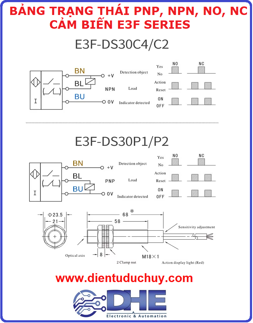 CẢm BiẾn VẬt CẢn HỒng NgoẠi E3f Ds200c4 6 36vdc Npn No ChỐng NhiỄu