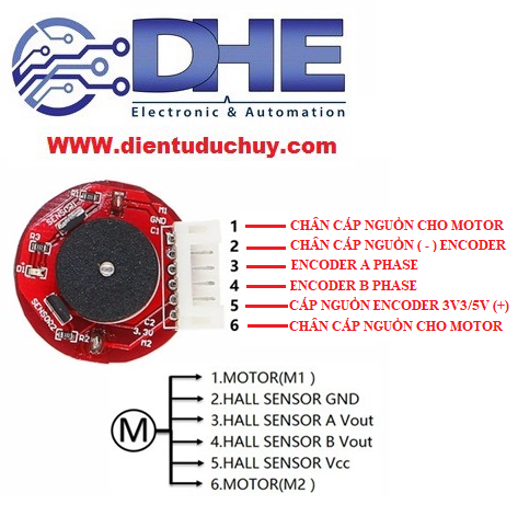 GA25 370 12V 280rpm động cơ encoder – LINH KIỆN ĐIỆN TỬ ĐỨC HUY (29A ...