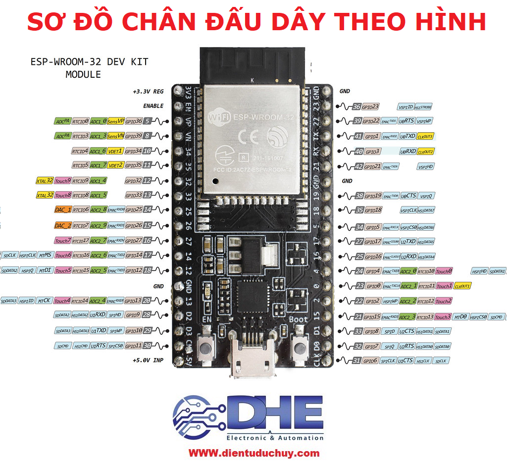 ESP32- DEVKITC WROOM 32D 38P - CP2102 - MICRO USB – LINH KIỆN ĐIỆN TỬ ...