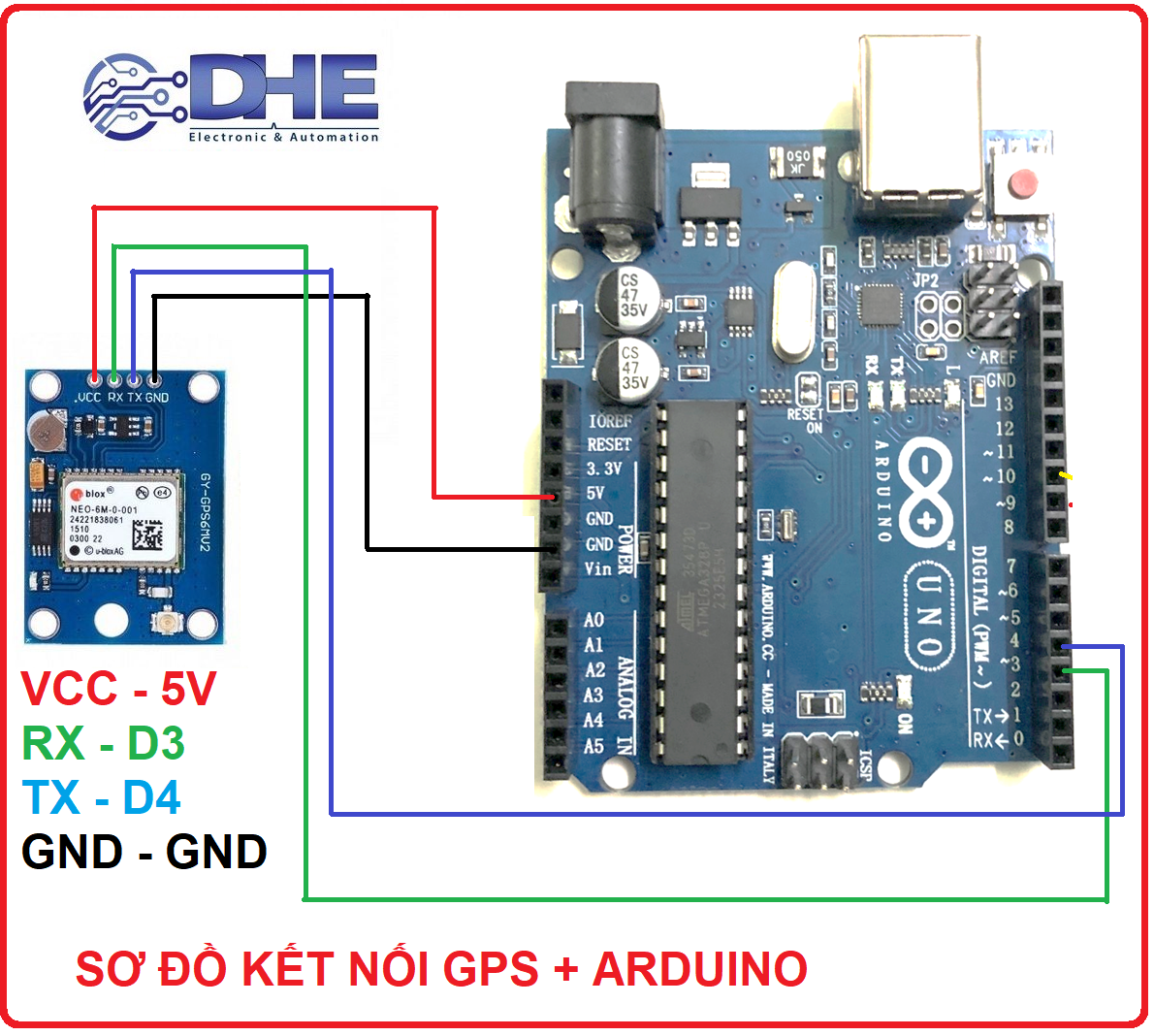 MODULE ĐỊNH VỊ GPS GY-NEO 6MV2.0 ( BOARD XANH ) BAO GỒM ĂNGTEN – LINH ...