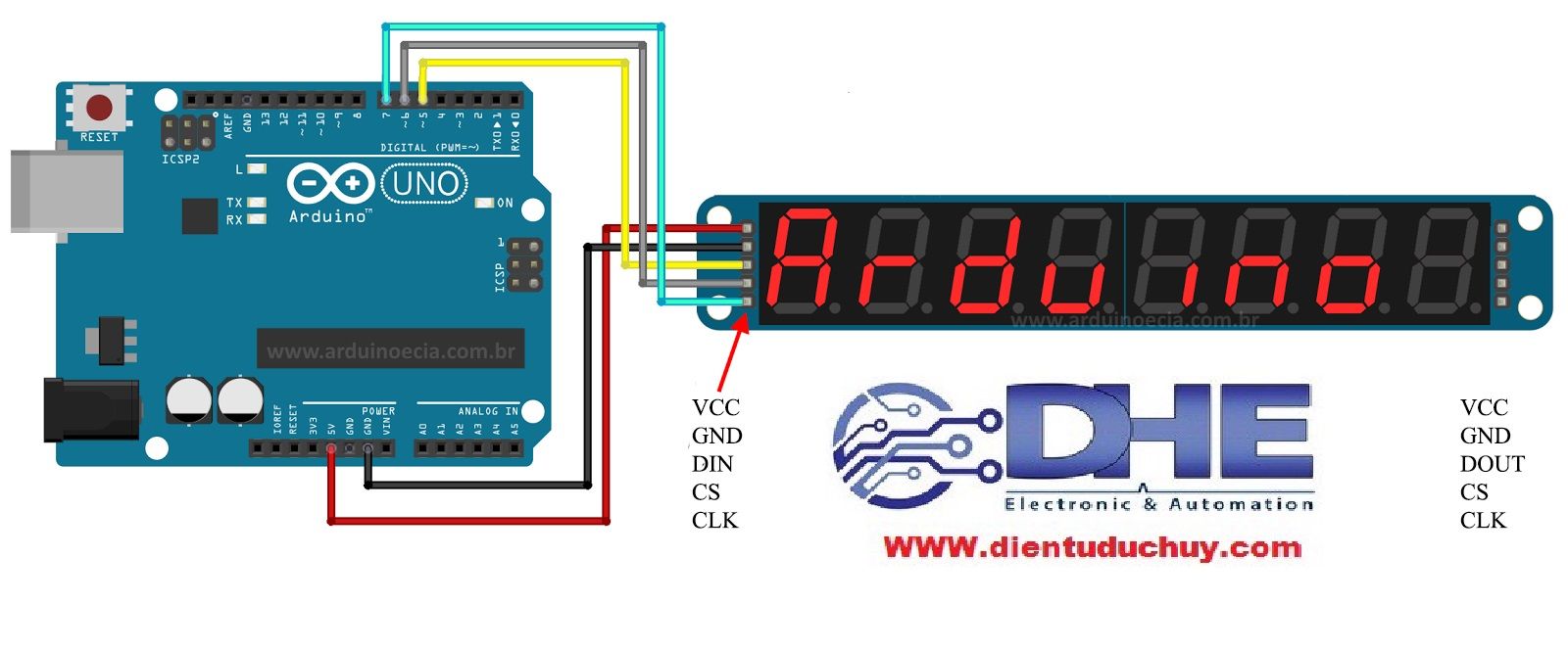 MODULE 8 LED 7 ĐOẠN MAX7219 – LINH KIỆN ĐIỆN TỬ ĐỨC HUY (29A BÙI XUÂN PHÁI)