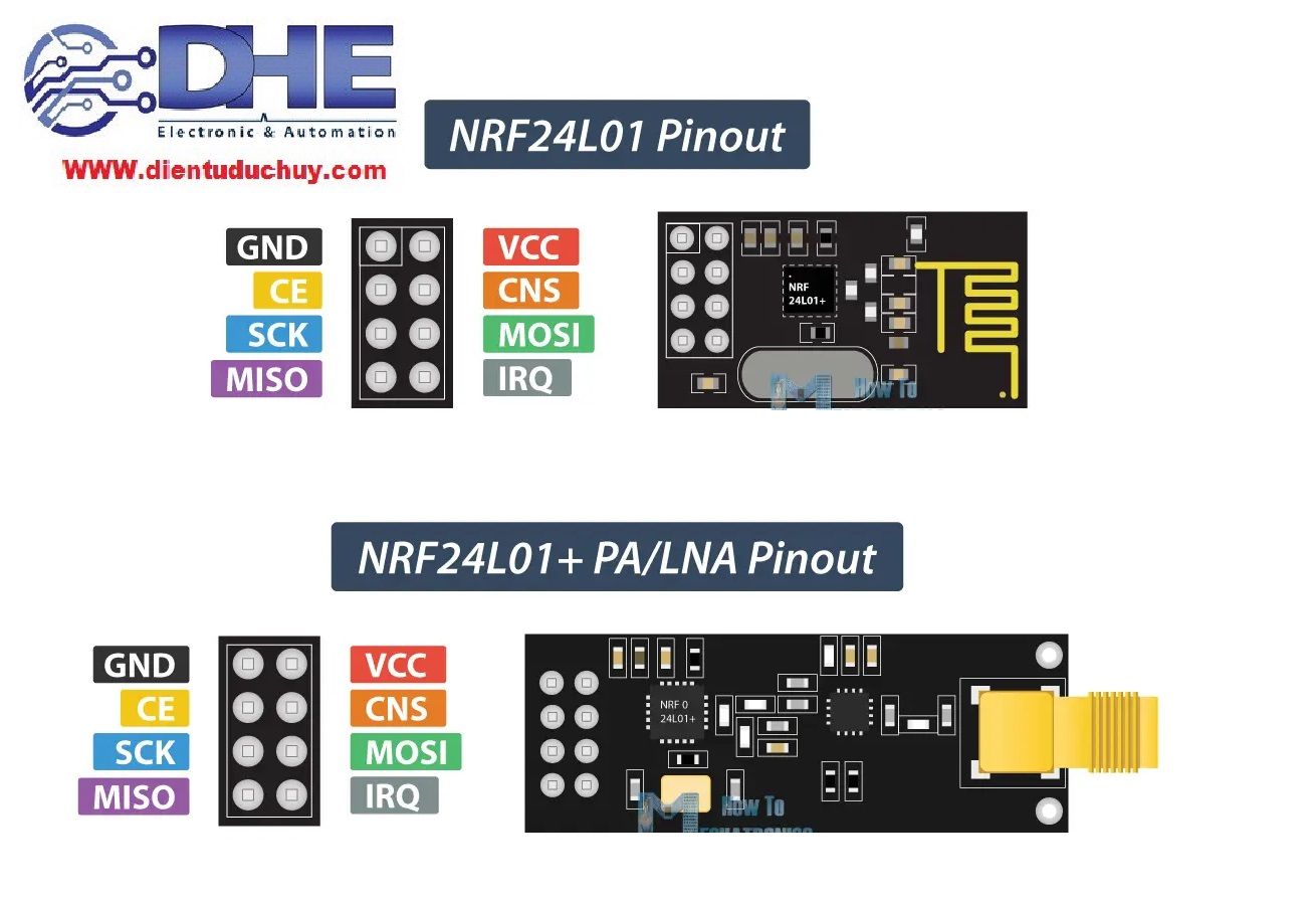 NRF24L01 PA LNA 2.4GHz mạch thu phát không dây Wireless 1100 mét (CÓ K ...