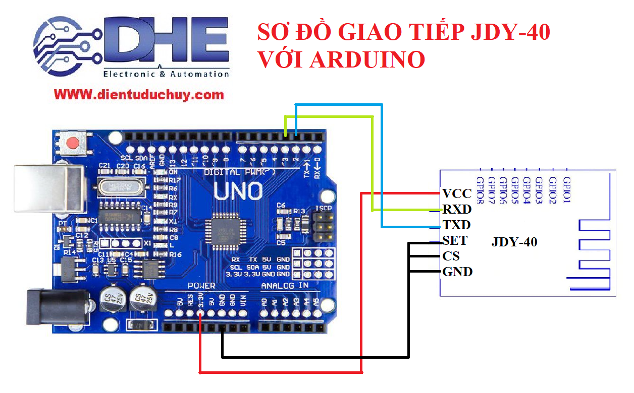 JDY-40 V1.2 MODULE TRUYỀN NHẬN GIAO TIẾP KHÔNG DÂY WIRELESS - 2.4GHZ – LINH KIỆN ĐIỆN TỬ ĐỨC HUY ...