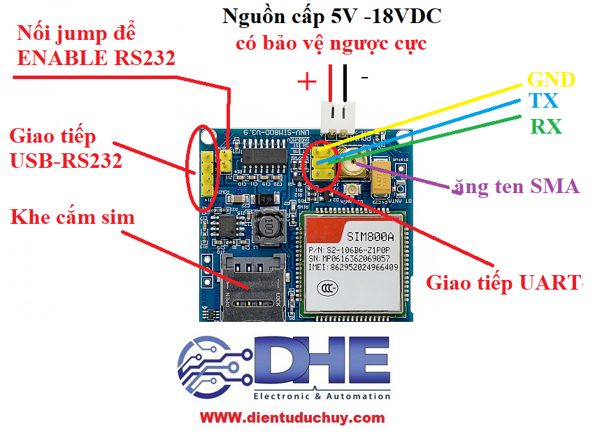 MODULE SIM800A HỖ TRỢ SIM4G (sản phẩm được kiểm tra) – LINH KIỆN ĐIỆN ...