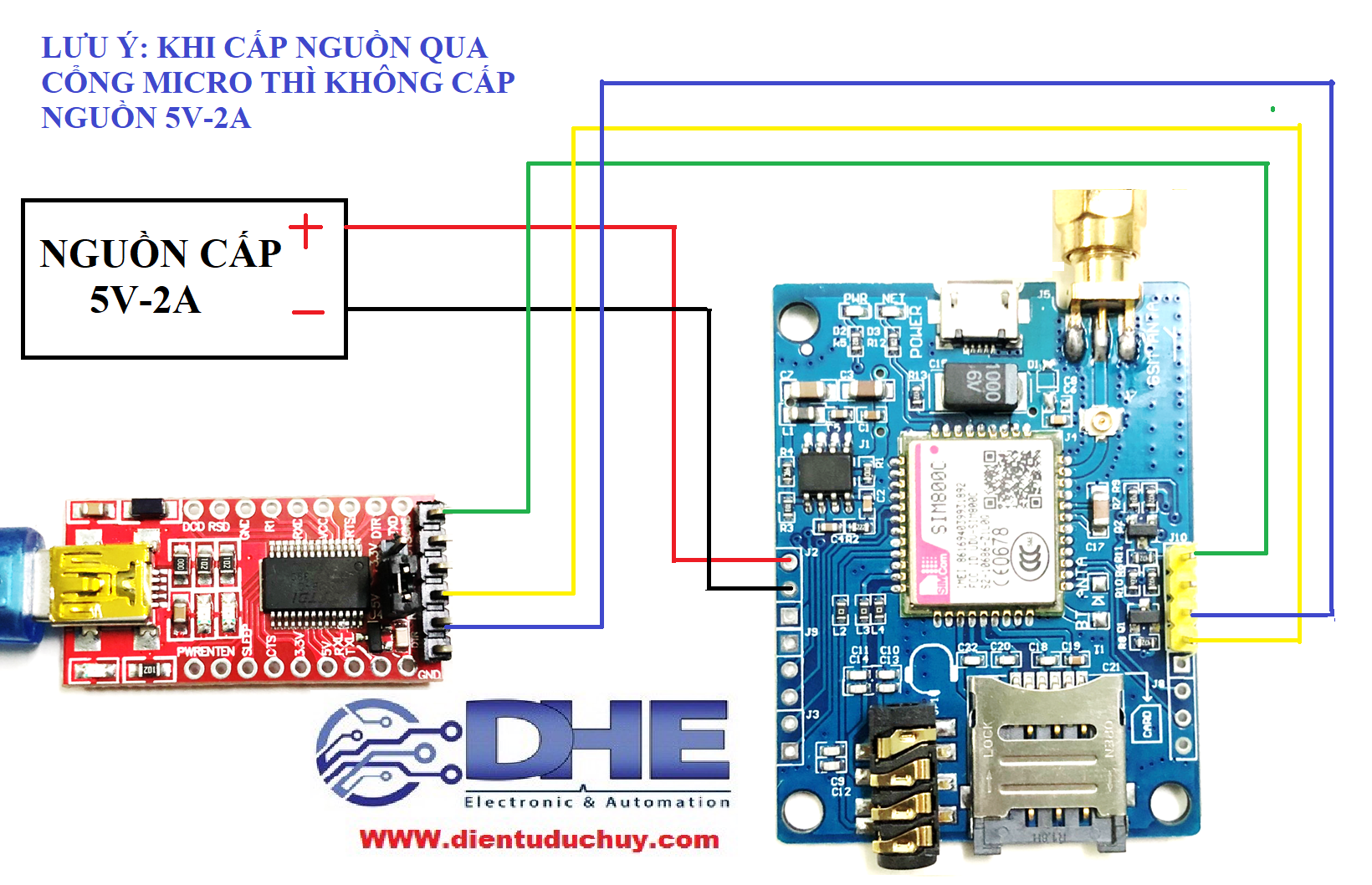 MODULE SIM 800C - GSM/GPRS/BLUETOOTH - HỖ TRỢ SIM 2G/3G/4G – LINH KIỆN ...