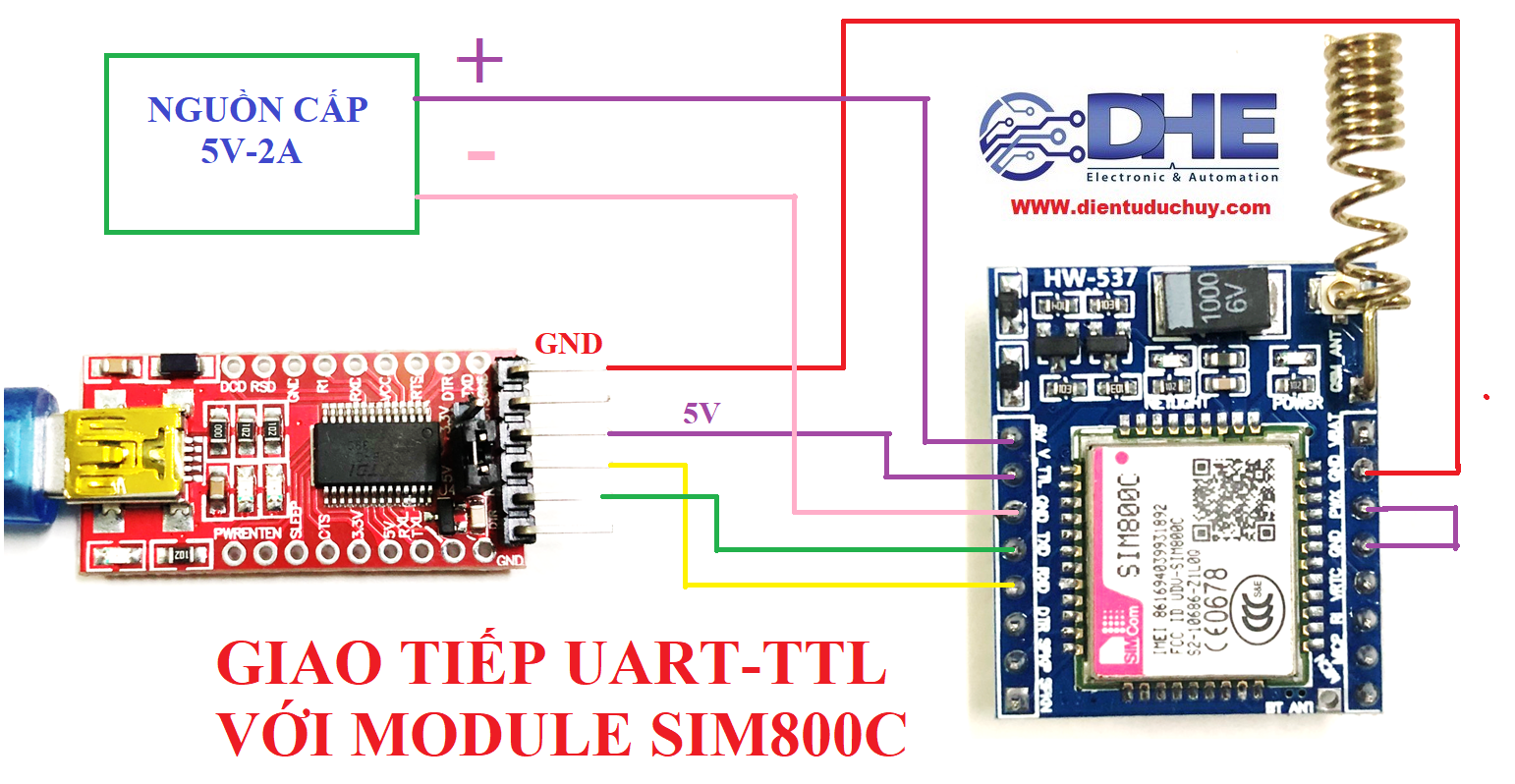 SIM800C - GSM/GPRS - HỖ TRỢ SIM 4G, 3G, 2G – LINH KIỆN ĐIỆN TỬ ĐỨC HUY ...