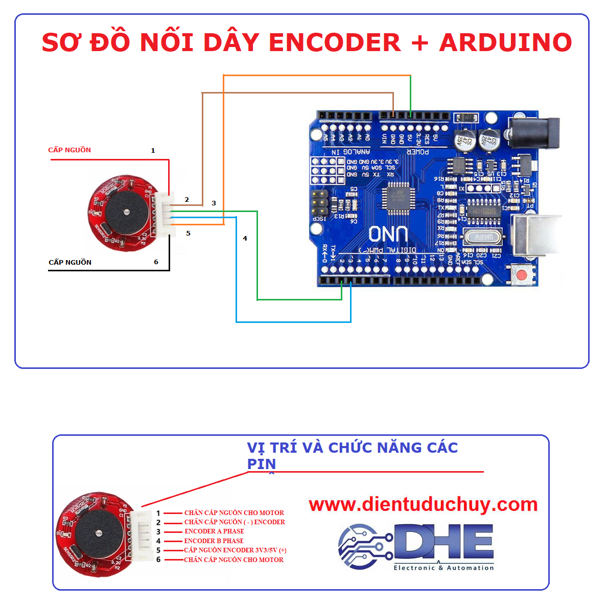 GA25 370 12V 130rpm động cơ encoder – LINH KIỆN ĐIỆN TỬ ĐỨC HUY (29A ...