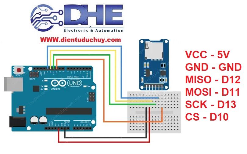 MODULE GHI, ĐỌC THẺ NHỚ microSD – LINH KIỆN ĐIỆN TỬ ĐỨC HUY (29A BÙI ...