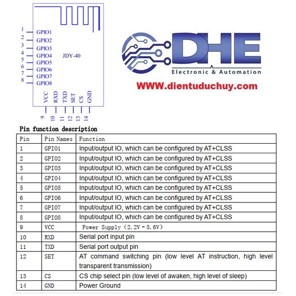 JDY-40 V1.2 MODULE TRUYỀN NHẬN GIAO TIẾP KHÔNG DÂY WIRELESS - 2.4GHZ – LINH KIỆN ĐIỆN TỬ ĐỨC HUY ...