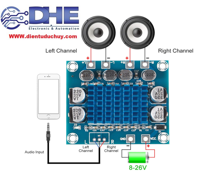 XH-A232 XH A232 KHUẾCH ĐẠI ÂM THANH CLASS D – LINH KIỆN ĐIỆN TỬ ĐỨC HUY (29A BÙI XUÂN PHÁI)