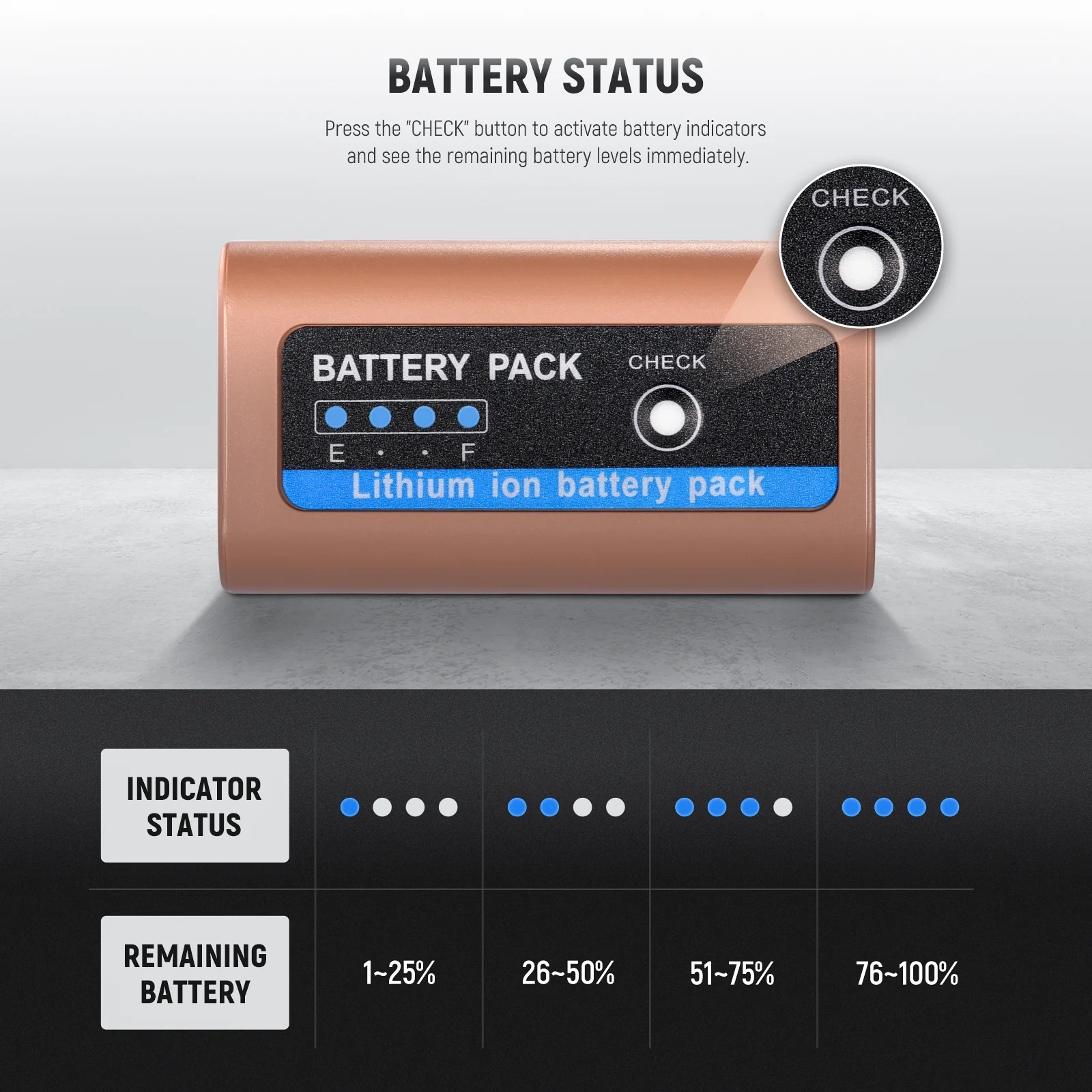 Pin Neewer NP-F970 cho Sony 10500 mAh – Máy Ảnh - Máy Quay - FlyCam ...