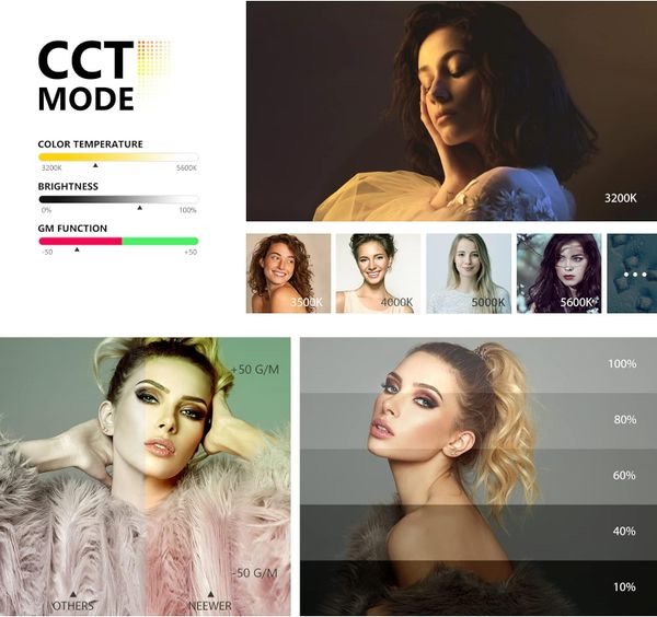 ĐÈN LED NEEWER RGB1 Magnetic Handheld Light Stick – Máy Ảnh - Máy Quay ...