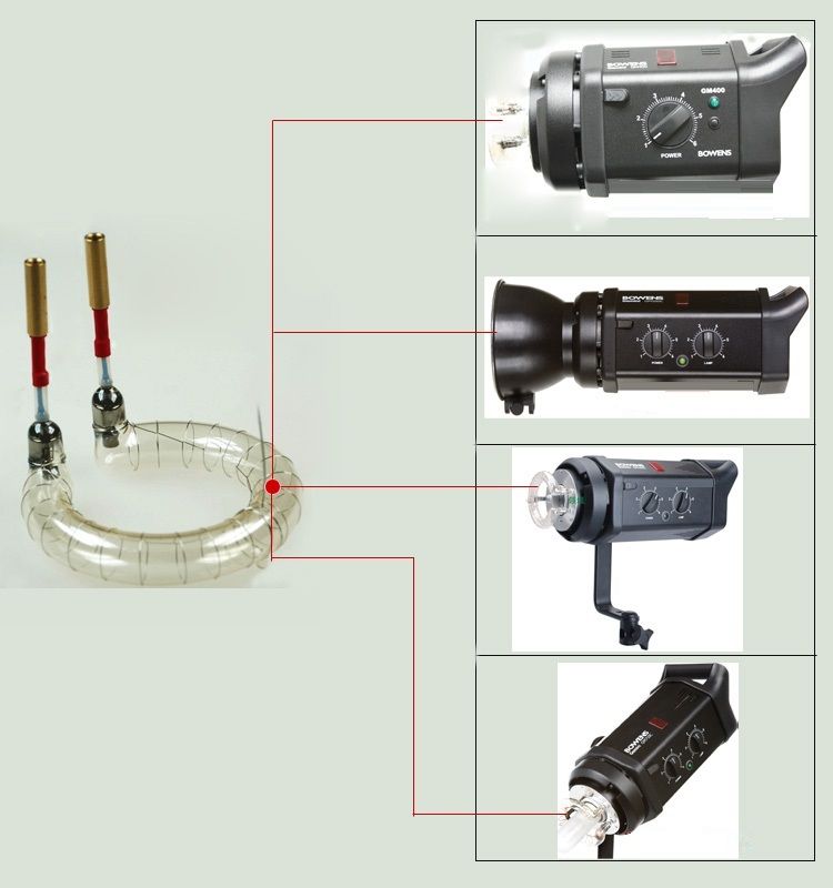 Máy Ảnh - Máy Quay - FlyCam - Thiết bị Studio - Phụ Kiện