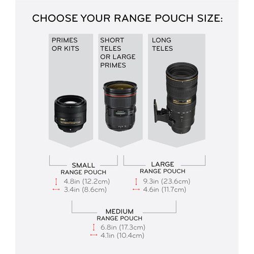 Peak Design Range Pouch – Máy Ảnh - Máy Quay - FlyCam - Thiết bị Studio ...