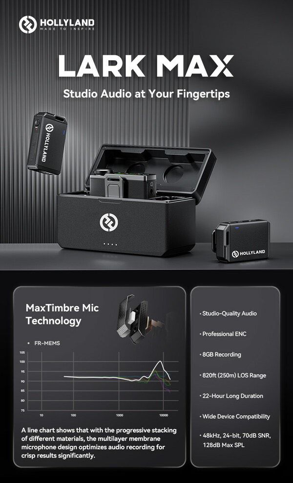 Máy Ảnh - Máy Quay - FlyCam - Thiết bị Studio - Phụ Kiện