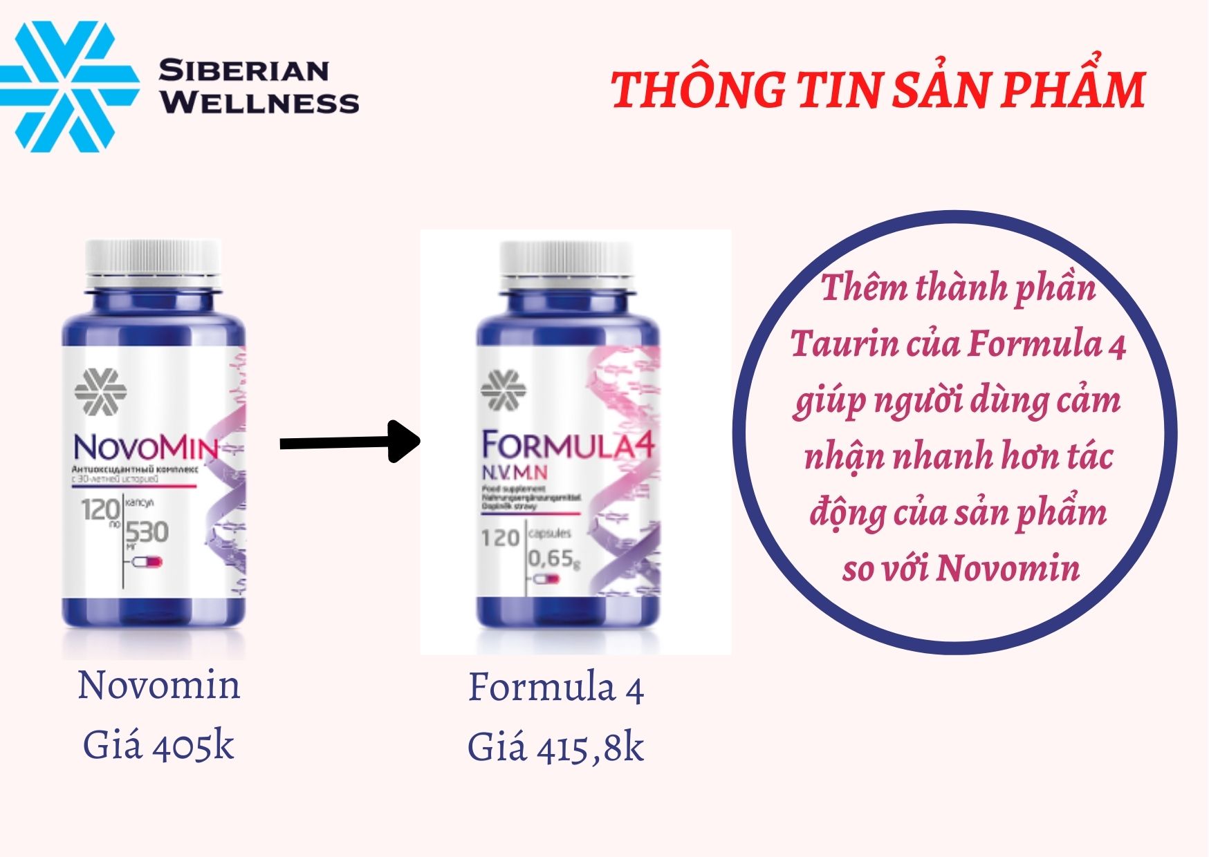 Fomula 4 tăng hệ miễn dịch đề kháng chống ô xy hóa ngăn ngừa gốc tự do ...