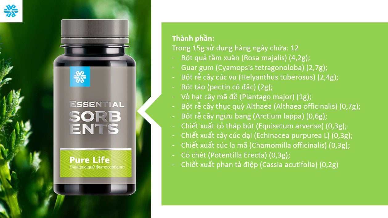Táo bón đầy bụngThực phẩm bảo vệ sức khỏe Essential Sorbents Pure Life ...