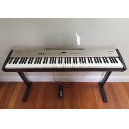 Đàn Piano điện Roland FP-5 – Piano BT