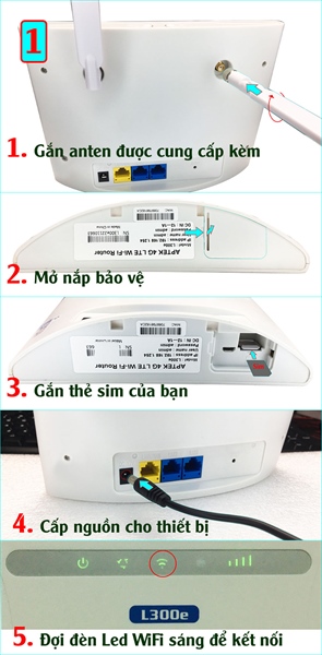 APTEK L300e - Router 4G/LTE WiFi chuẩn N 300Mbps