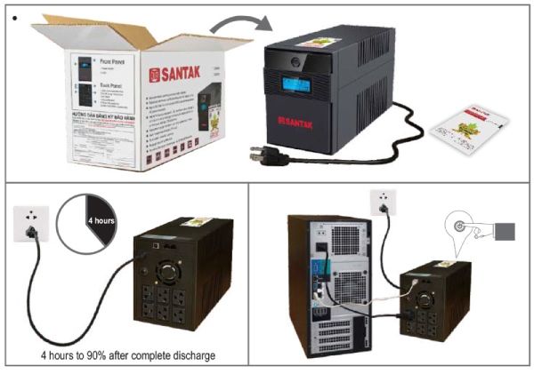 UPS Santak 2200VA Blazer Pro