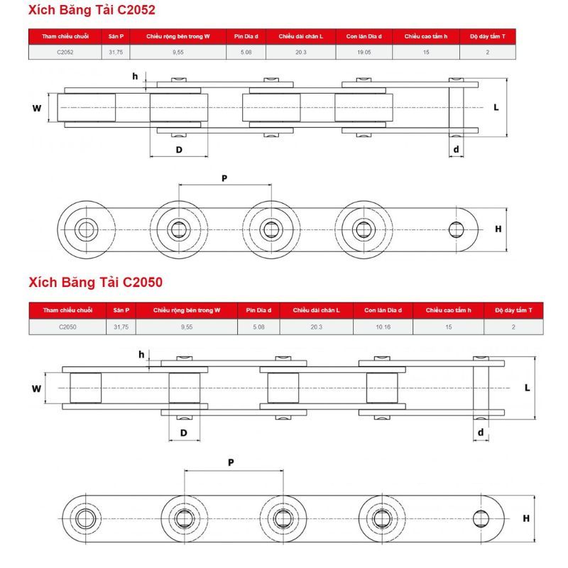 C2062H-1R-10FT – BĂNG TẢI BÌNH MINH