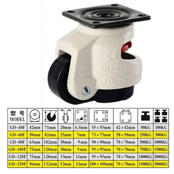 Bánh xe chịu lực tăng chỉnh chiều cao GD-120F – BĂNG TẢI BÌNH MINH