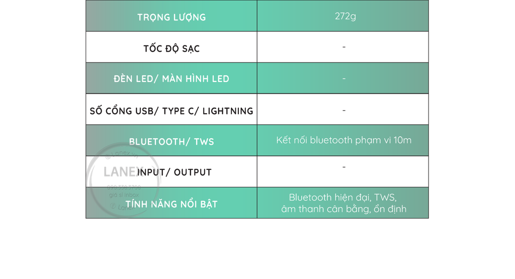 Tai Nghe Bluetooth Recci Rep - W36 Cảm Ứng 2 Bên Tws V5.3 Có Mic – Phụ ...