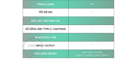 Bộ Chuyển Đổi Lanex Lh10 Cáp Audio Dây Dù Type C Đến Jack 3.5mm – Phụ Kiện Khai Nguyên