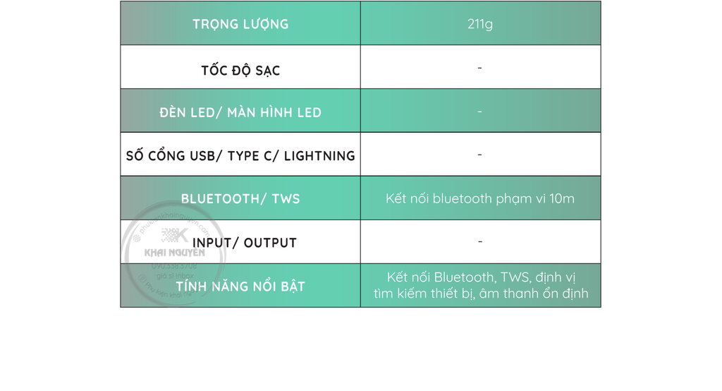 Tai Nghe Bluetooth Recci Rep - W21 Cảm Ứng 2 Bên Tws V5.0 Có Mic Định ...