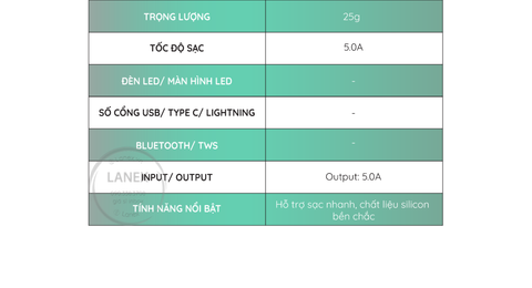 Cáp Sạc Nhanh Lanex Ls25c Nhựa Silicon Type C 5.0a Dài 1.0m – Phụ Kiện ...