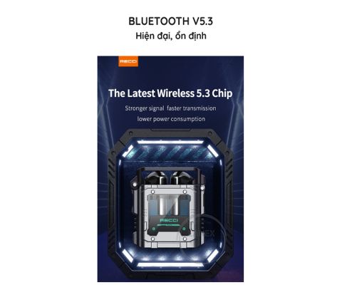 Tai Nghe Bluetooth Recci Rep - W36 Cảm Ứng 2 Bên Tws V5.3 Có Mic – Phụ Kiện Khai Nguyên