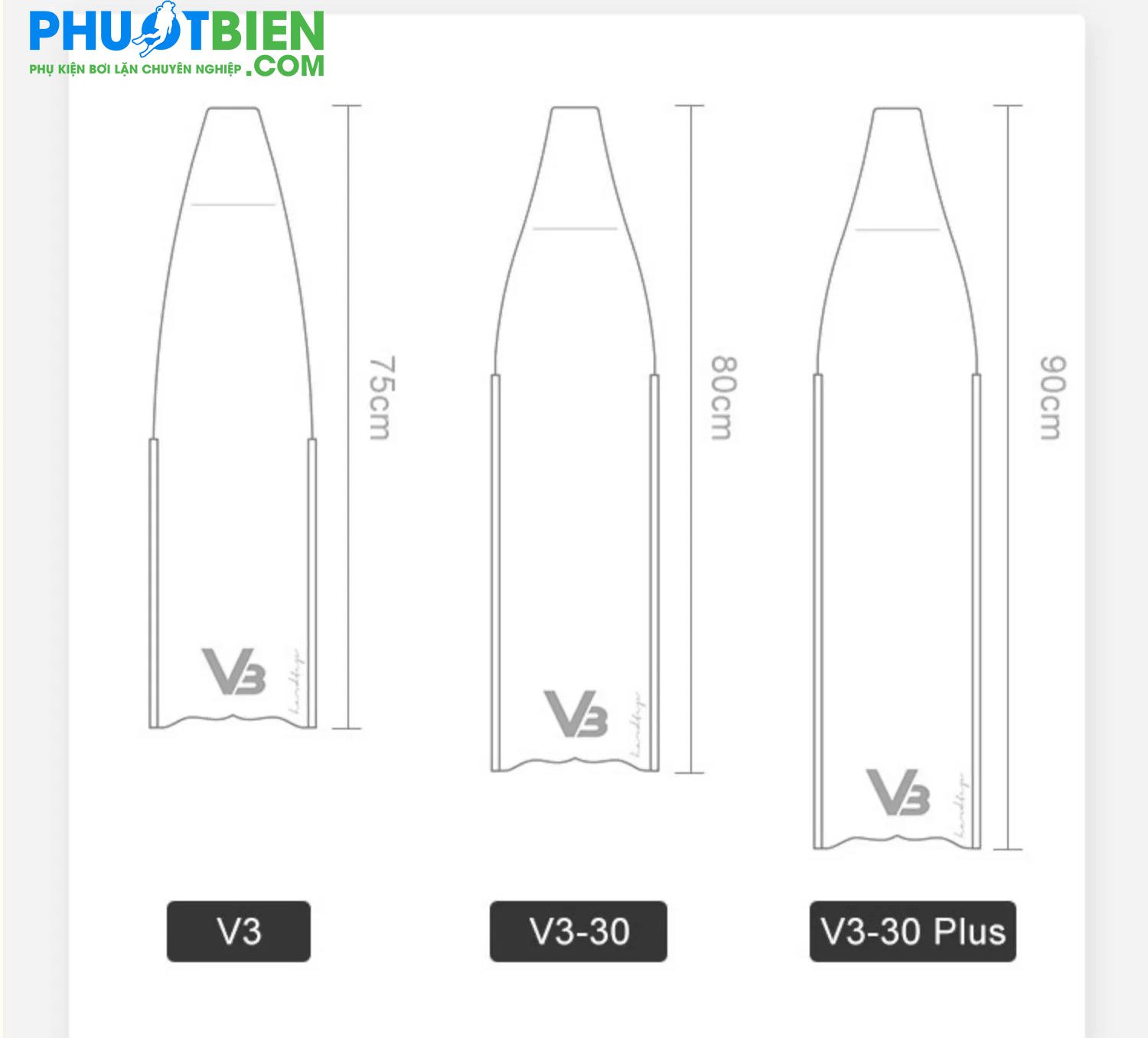 Chân Nhái Lặn Freedive Carbon Alchemy V3-30-Plus Fins - CNV3-Plus – Bán Buôn & Bán Lẻ Quần Áo ...