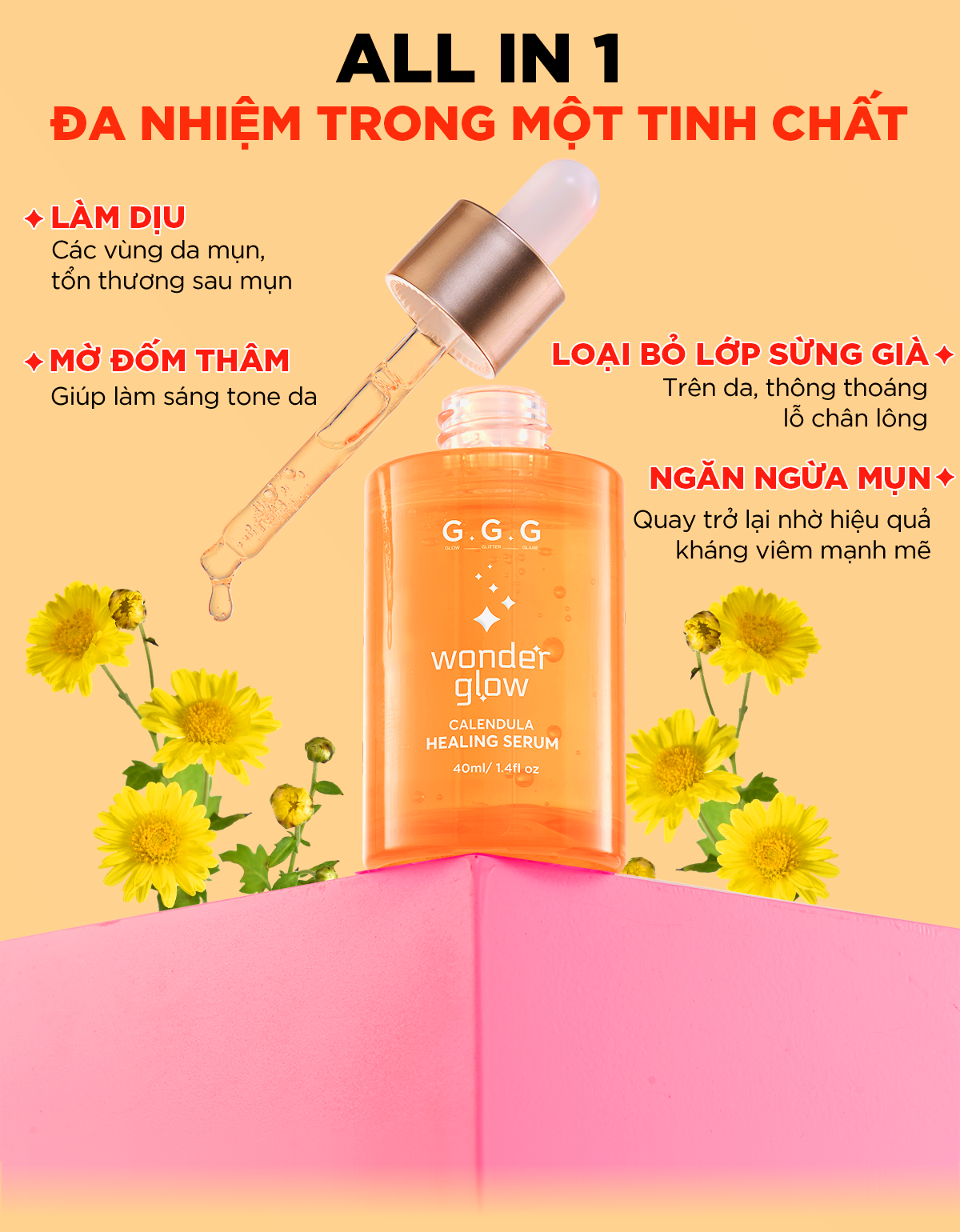 [MỚI] Serum Cam Dưỡng Sáng, Ngừa Mụn, Mờ Thâm - Wonder Glow Healing Se ...