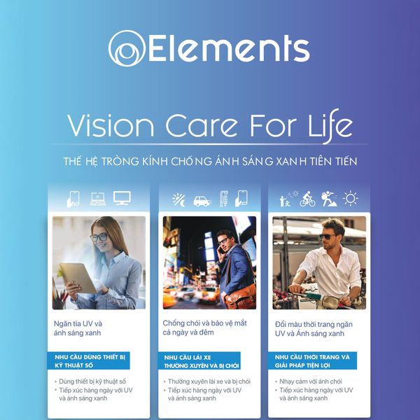 Tròng Kính Elements Blue UV Cut | Giảm 20% | Mắt Kính Liên Sơn – LienSon