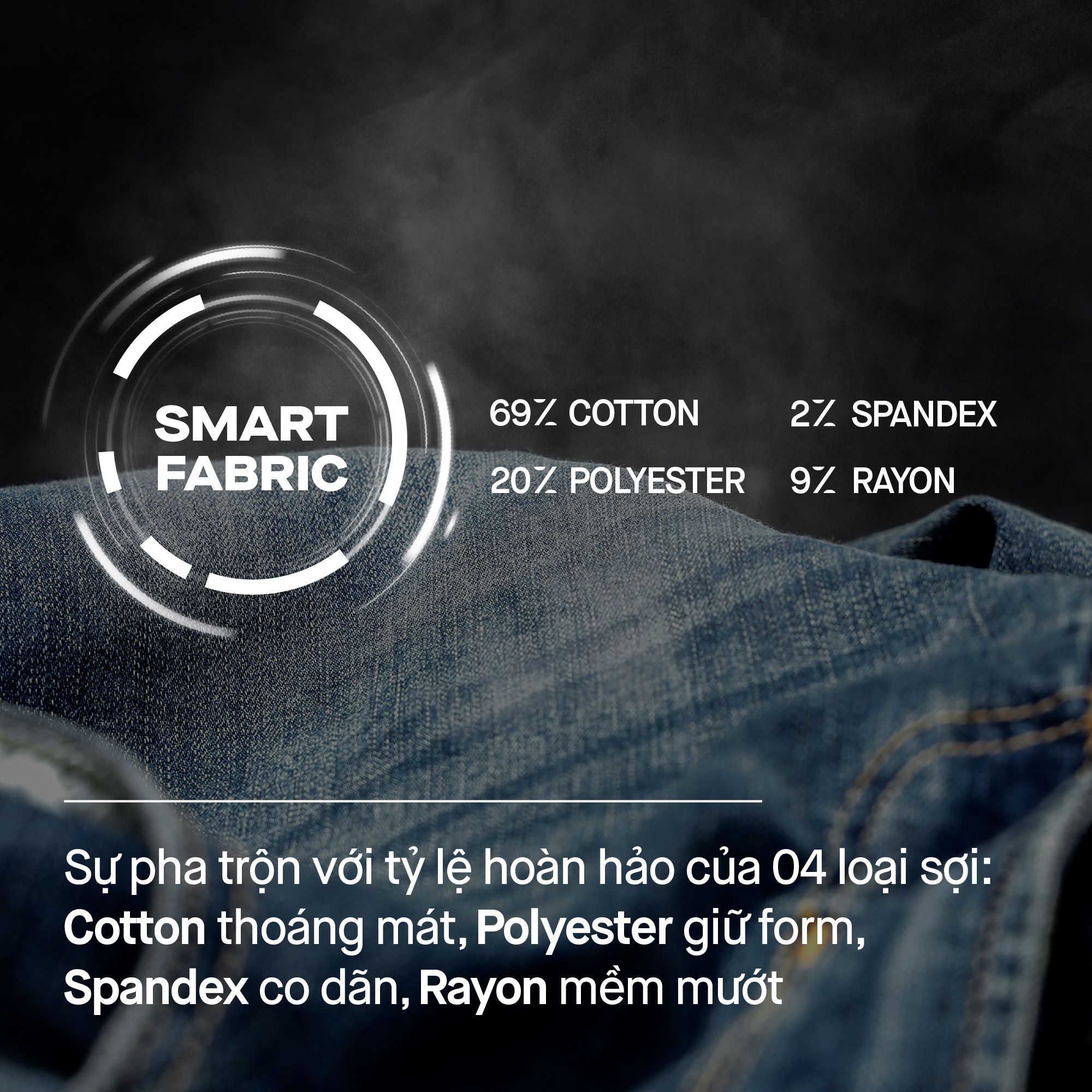 Quần Smart Jean Nam Siêu Co Dãn Xanh Nhạt Trơn Form Smart Fit